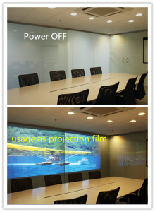 PDLC Display Exoloring the Future of Display Technology - PDLC Film ...